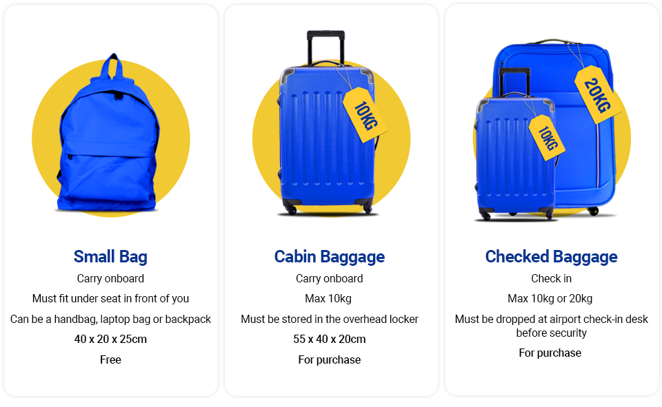 All about Ryanair's hand luggage (and hold luggage) rules | Uncertain ...
